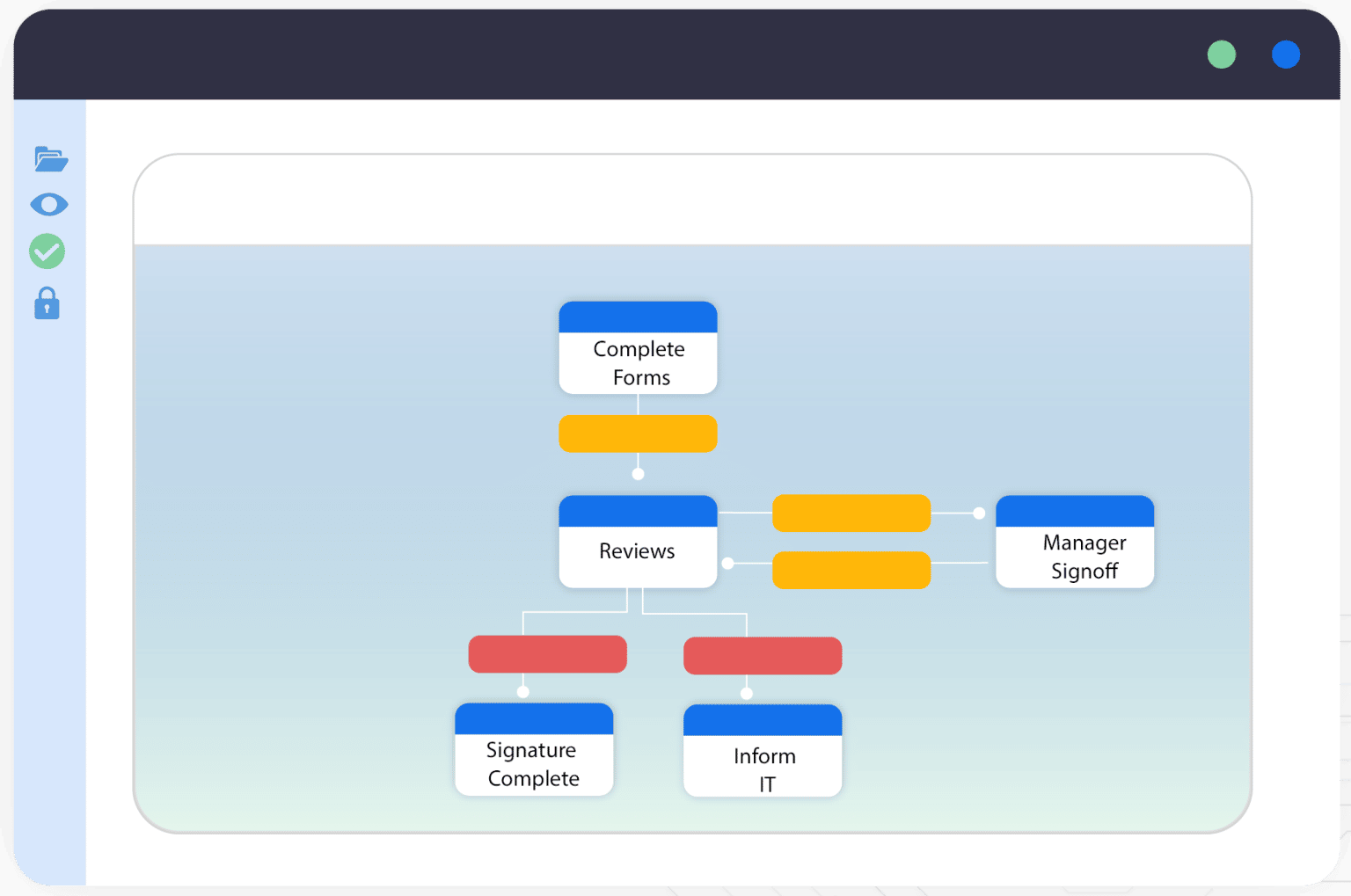 Red Folder - Executive Document Tracking and Review (Red Folder ...
