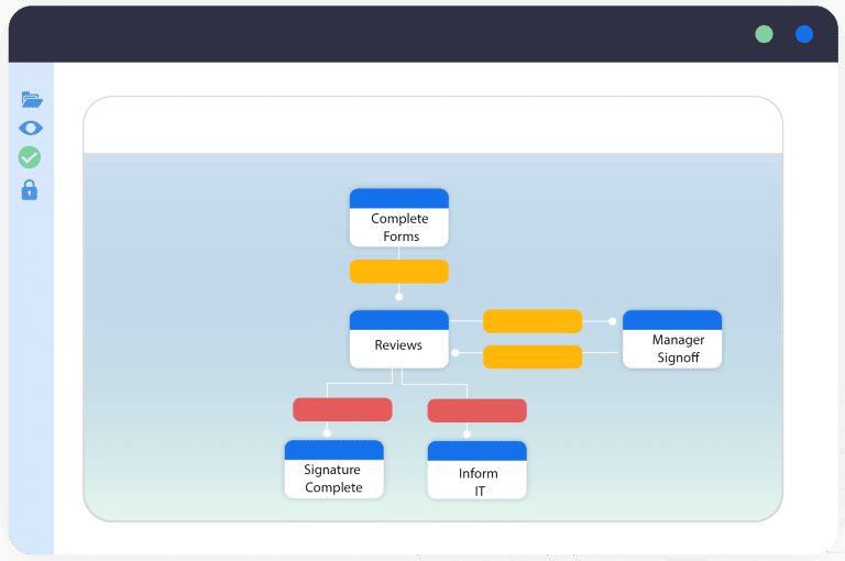 Child Support Services | SimpliGov
