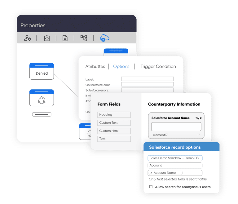 Digital Forms with eSignature for Government | SimpliGov
