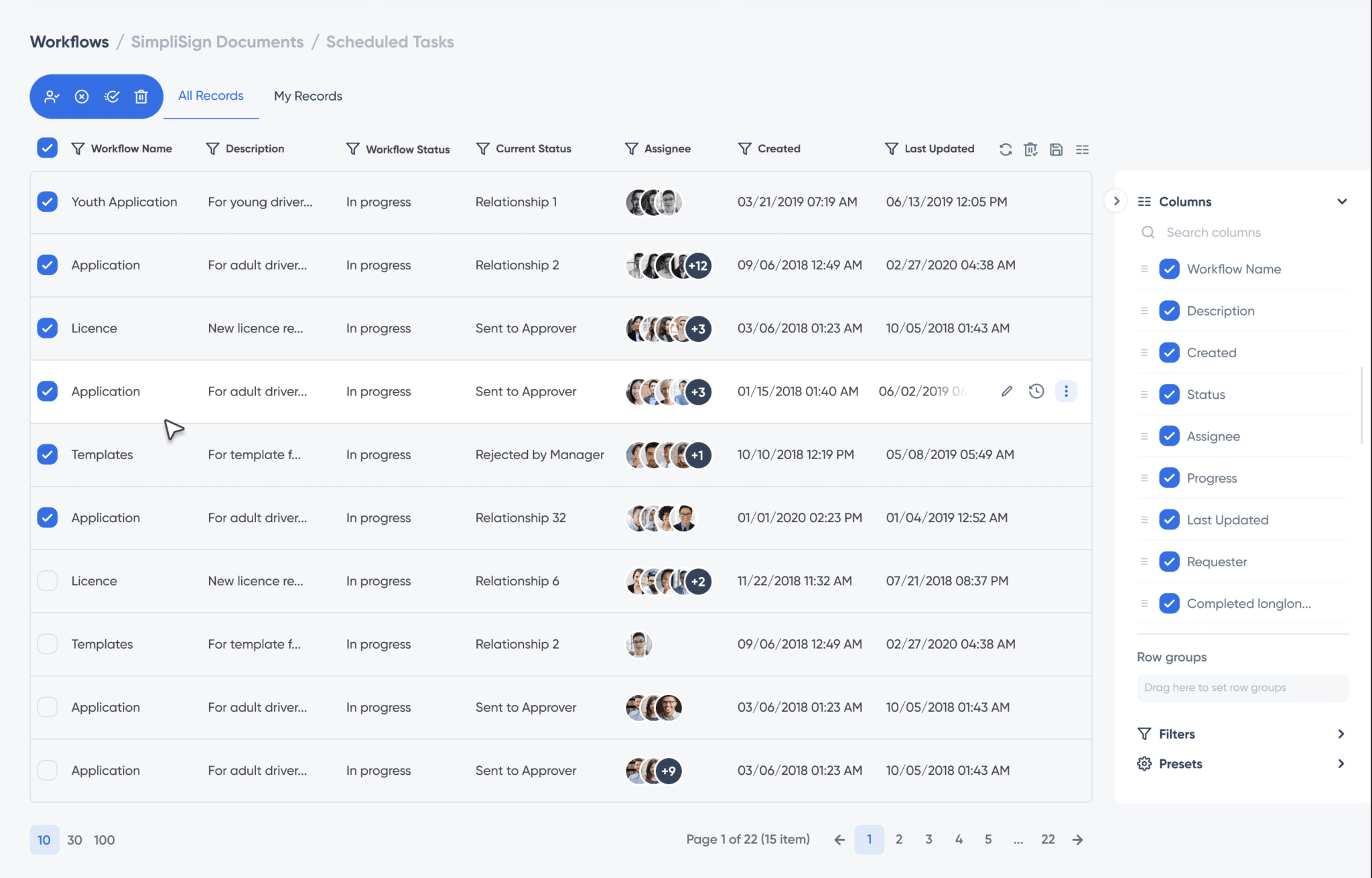 Performance Analytics for Government | SimpliGov