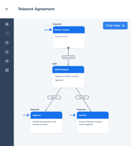 Workflow Automation with online forms and eSignature | SimpliGov