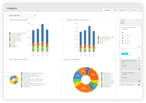 Platform | SimpliGov